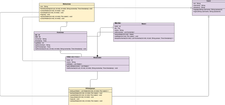 Class Diagram - Classes and packages Constraints | Visual Paradigm User ...